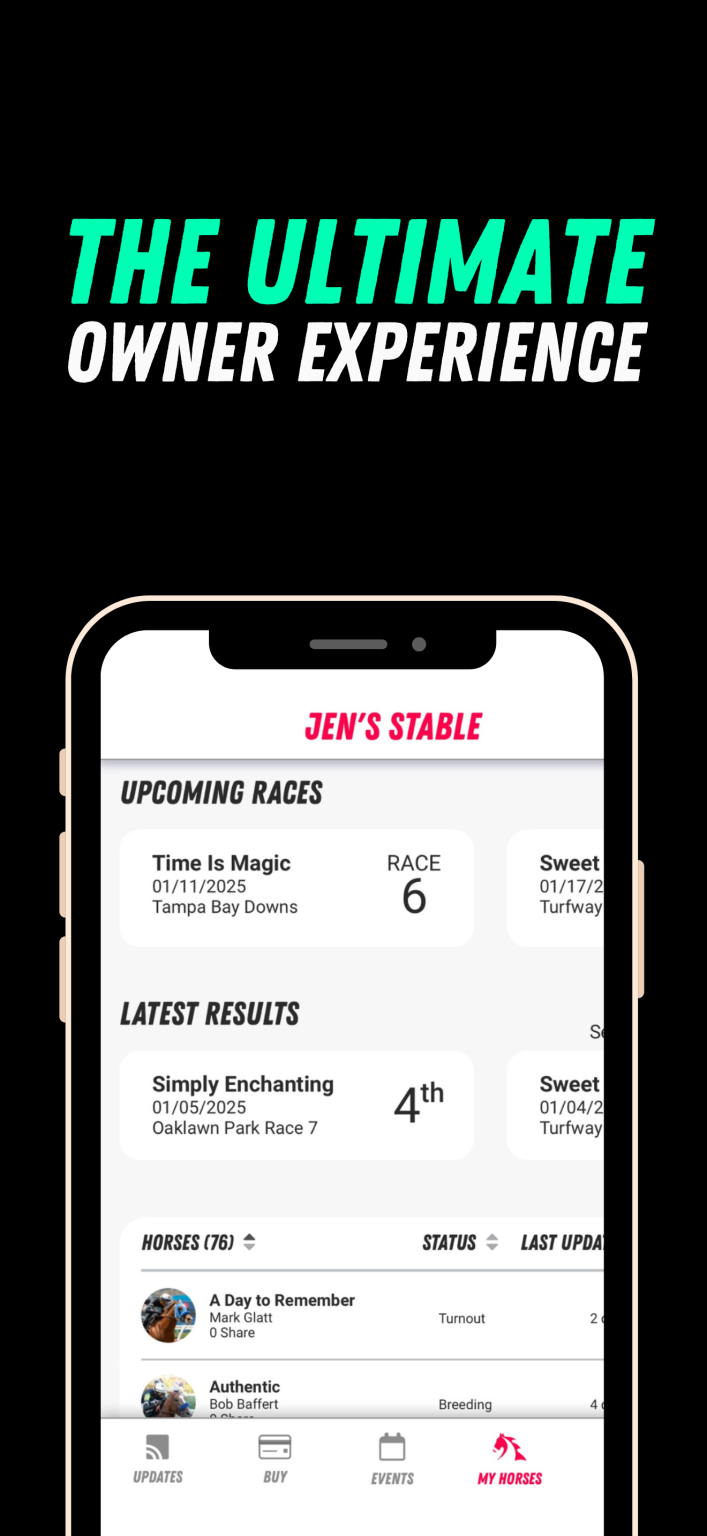 MyRacehorse - Horse Racing Ownership. Buy a racehorse share. Starting ...